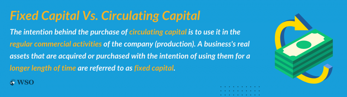 Fixed Capital - Overview, Circulating Capital, Variable Capital | Wall ...