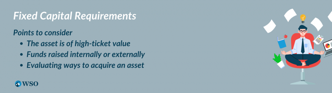 Fixed Capital - Overview, Circulating Capital, Variable Capital | Wall ...