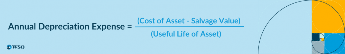 Fixed Capital - Overview, Circulating Capital, Variable Capital | Wall ...