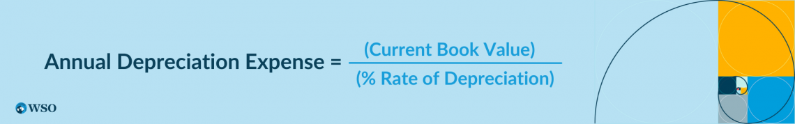 Fixed Capital - Overview, Circulating Capital, Variable Capital | Wall ...