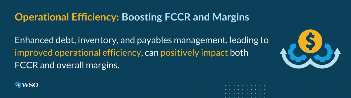Fixed Charge Coverage Ratio Learn How To Calculate Fccr Wall Street