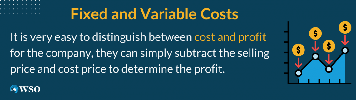 Fixed and Variable Costs - Overview, Examples, Applications | Wall ...