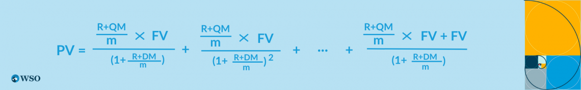 Floating Rate Note - Overview, Definition, and Breakdown of Risks ...