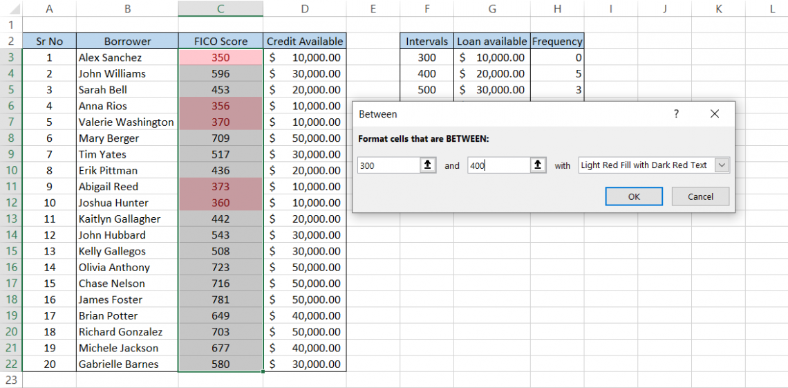 cumulative frequency table excel