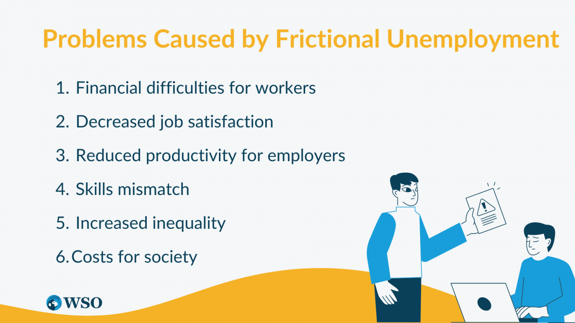 Frictional Unemployment - Overview, Examples and Causes | Wall Street Oasis