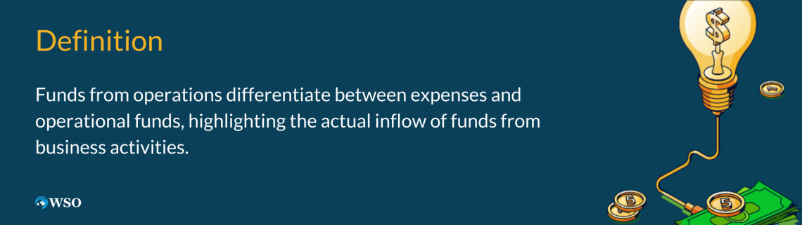FFO - Funds From Operations - Real Estate Cash Flow Metric | Wall ...