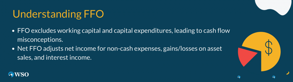 FFO - Funds From Operations - Real Estate Cash Flow Metric | Wall ...