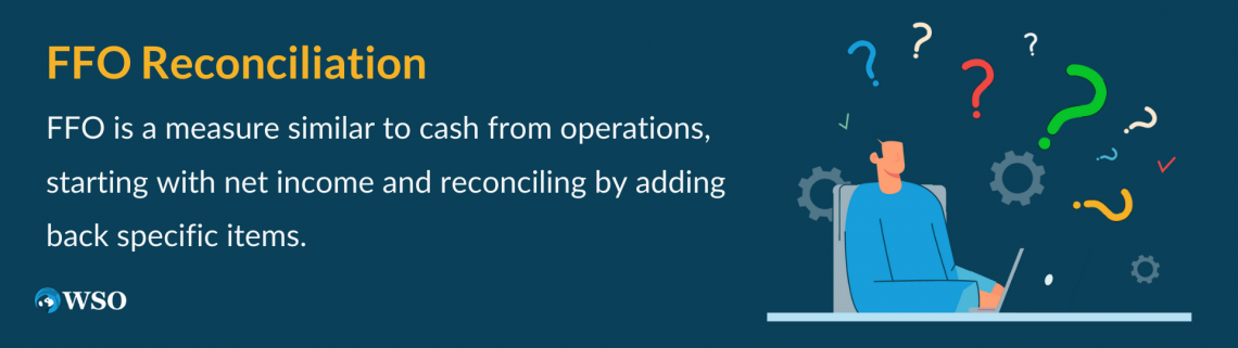 FFO - Funds From Operations - Real Estate Cash Flow Metric | Wall ...