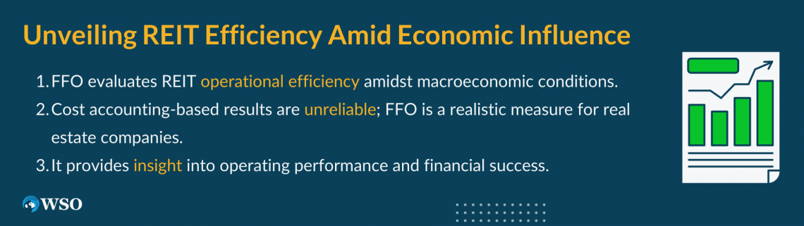 FFO - Funds From Operations - Real Estate Cash Flow Metric | Wall ...