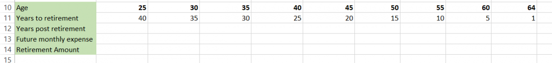 FV Function - Examples, How to Use FV Function Excel Formula | Wall ...
