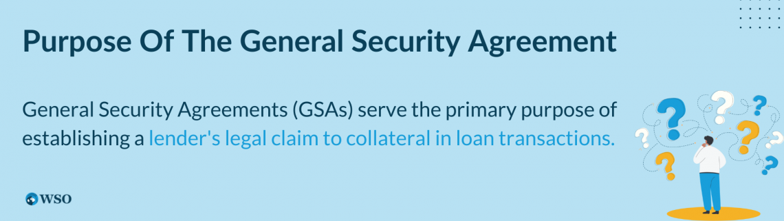 General Security Agreement - Overview, Purpose, Elements | Wall Street ...
