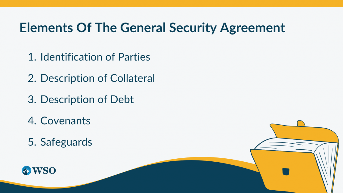 General Security Agreement - Overview, Purpose, Elements | Wall Street ...