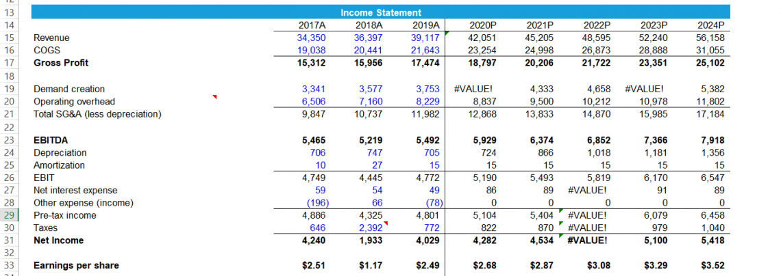 Go To Special F5 How To Find Select Replace Data In Excel Wall Street Oasis
