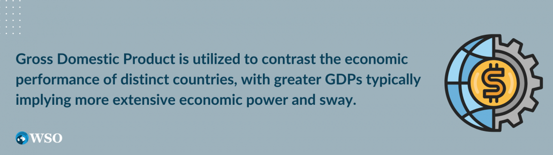 Gross Domestic Product - Learn About Different GDP Types | Wall Street ...