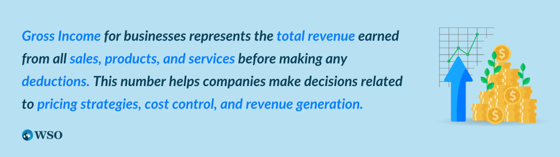 Gross Income - Definition, How to Calculate, Examples | Wall Street Oasis