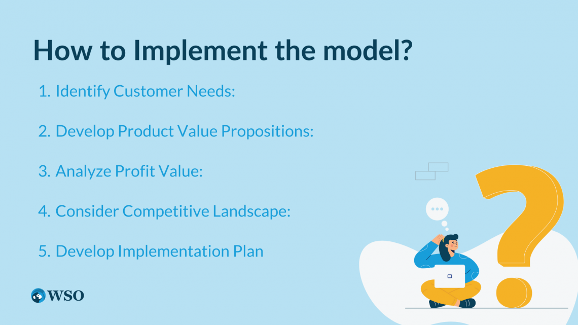 Hax’s Delta Model - Overview, How It Works, Examples | Wall Street Oasis