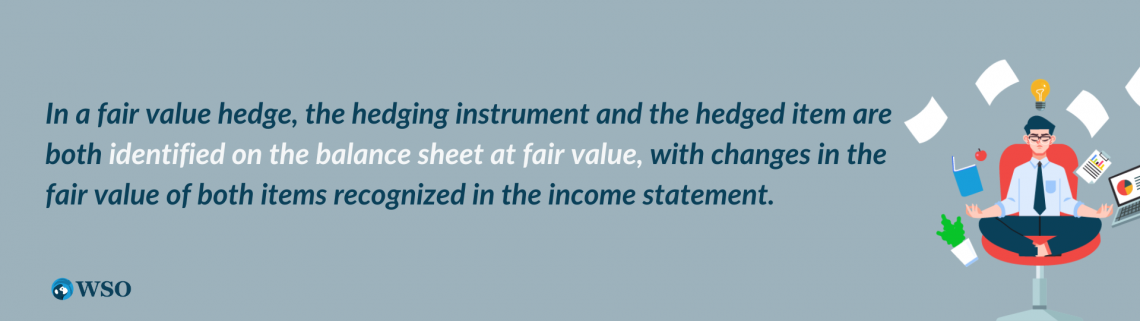 Hedge Accounting - Overview, IFRS 9, Practical Example | Wall Street Oasis