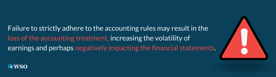 Hedge Accounting - Overview, IFRS 9, Practical Example | Wall Street Oasis