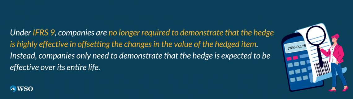 Hedge Accounting - Overview, IFRS 9, Practical Example | Wall Street Oasis