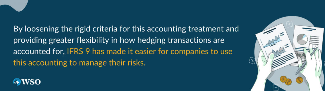 Hedge Accounting - Overview, IFRS 9, Practical Example | Wall Street Oasis