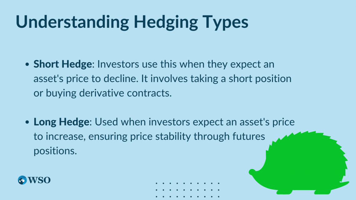 Hedge Ratio - Overview, Strategies, Types, and Applications | Wall ...