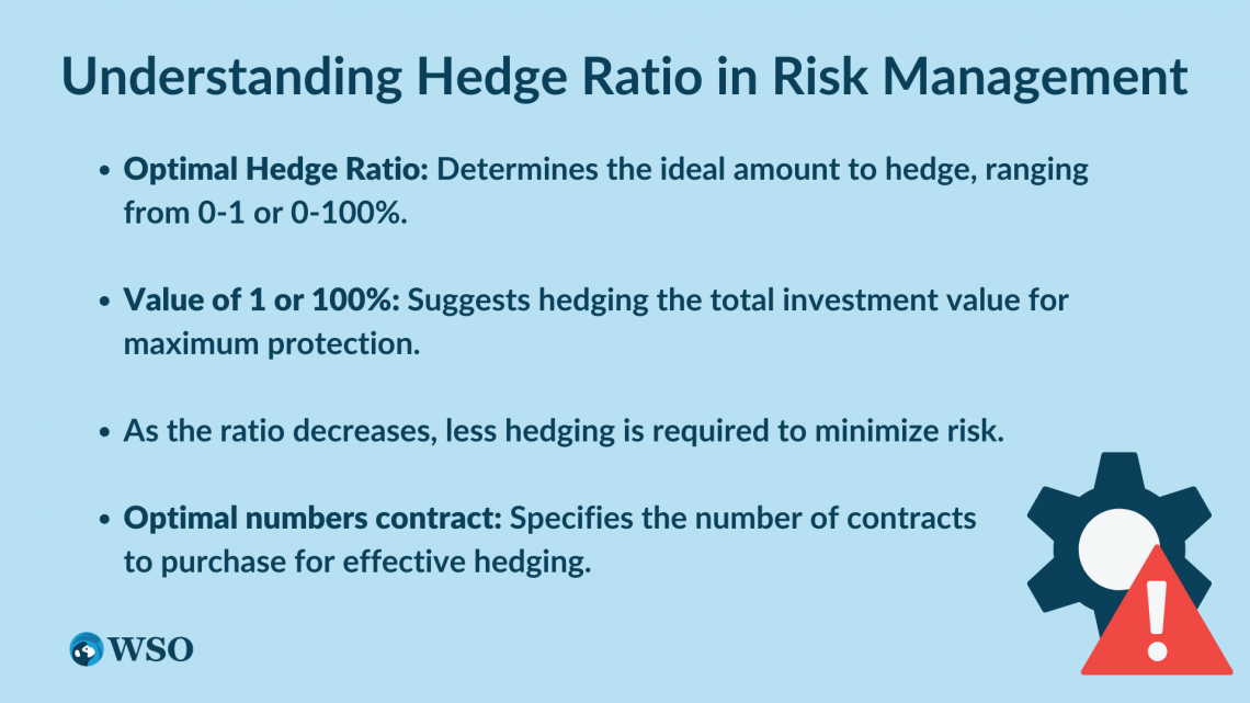 Hedge Ratio - Overview, Strategies, Types, and Applications | Wall ...