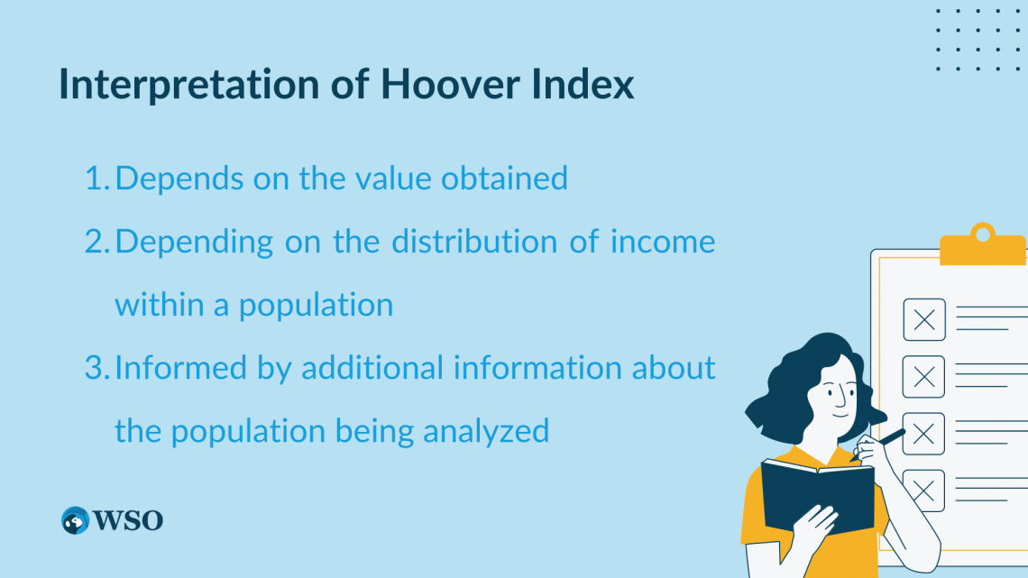 Hoover Index - Overview, Income Inequality Metrics, How to Calculate ...