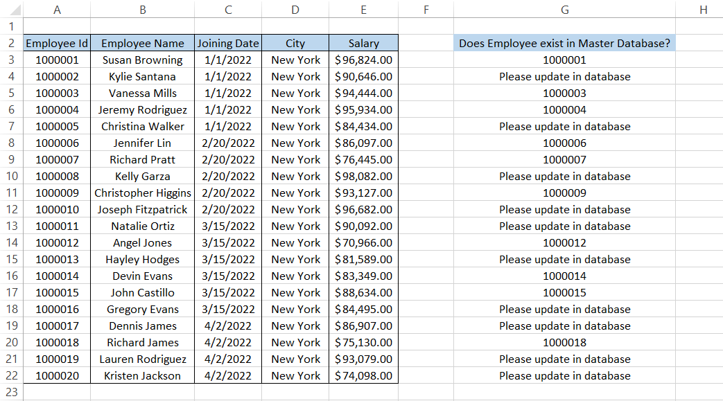 Ifna Function In Excel Syntax Examples How To Use Ifna Wall Street Oasis