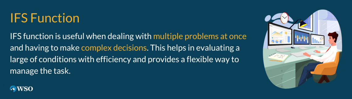 IFS Function in Excel - Formula, Examples, How to Use IFS Function ...