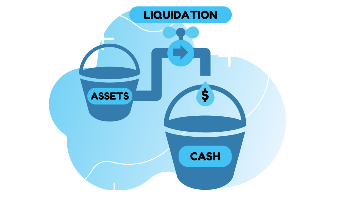 The Importance of Cash Flow Optimization | Wall Street Oasis