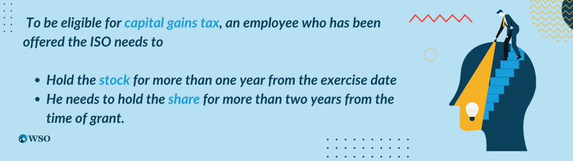 Incentive Stock Options (ISOs) - Overview, Taxation, Critical Dates ...