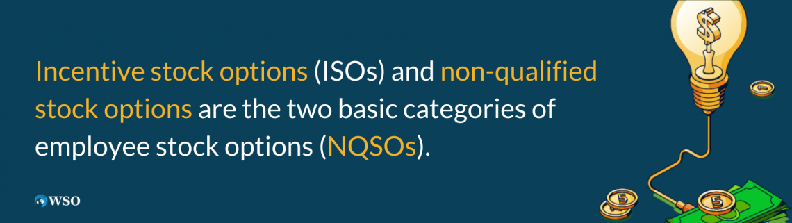 Incentive Stock Options (ISOs) - Overview, Taxation, Critical Dates ...