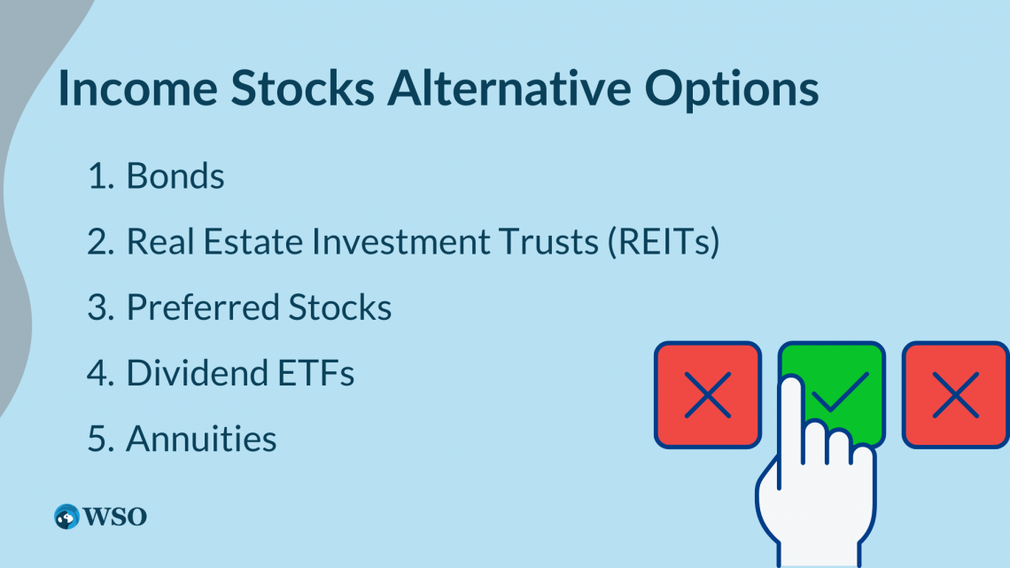 Income Stocks - Overview, Uses, Types of Industries | Wall Street Oasis