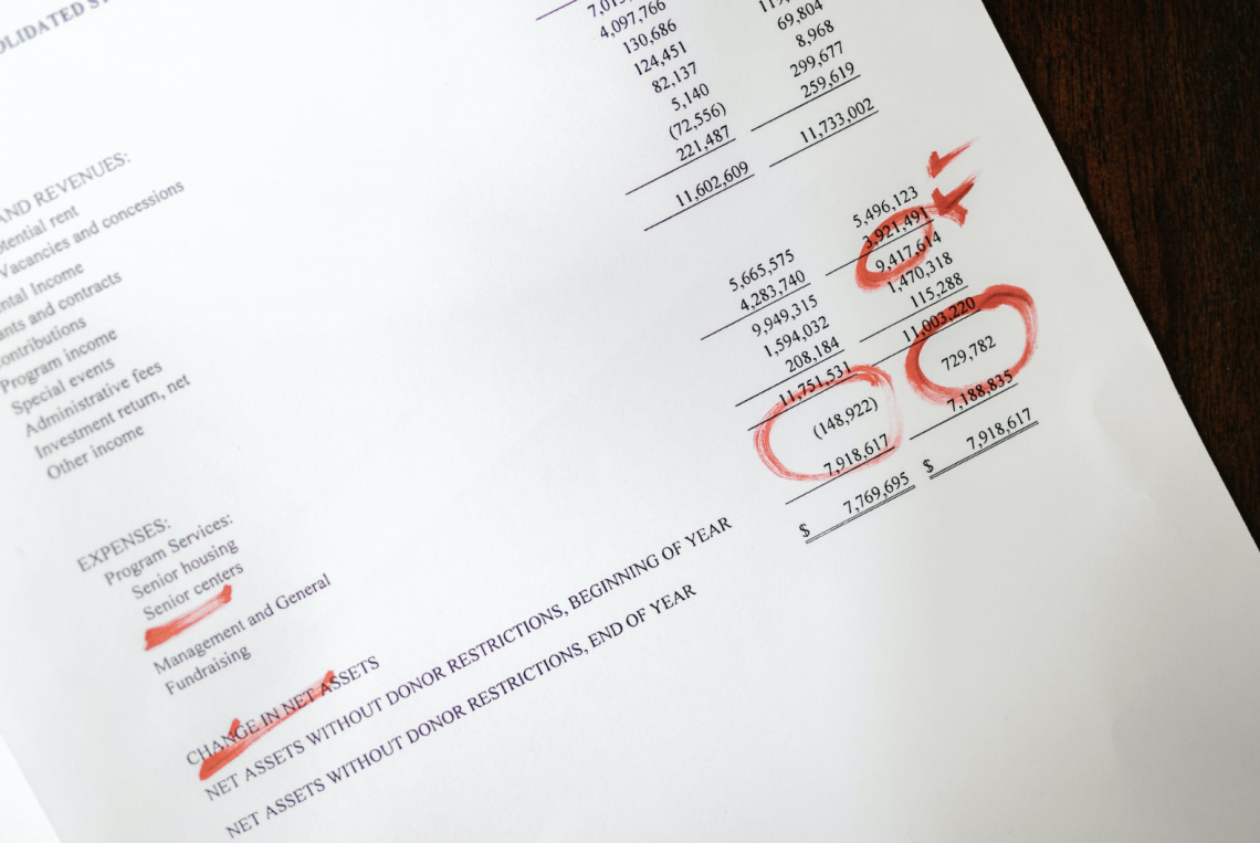 Income Summary - Definition, How to Close, and Example | Wall Street Oasis