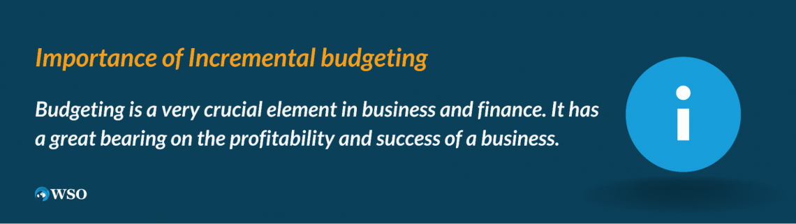 Incremental Budgeting - Overview, Advantages, Disadvantages | Wall ...