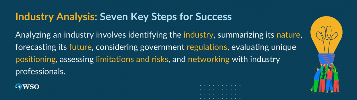 Industry Analysis - Top 3 Methods to Assess and Analyze an Industry ...