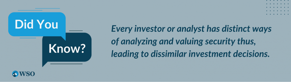 Inefficient Market - Overview, Causes, Arbitrage and Speculation | Wall ...