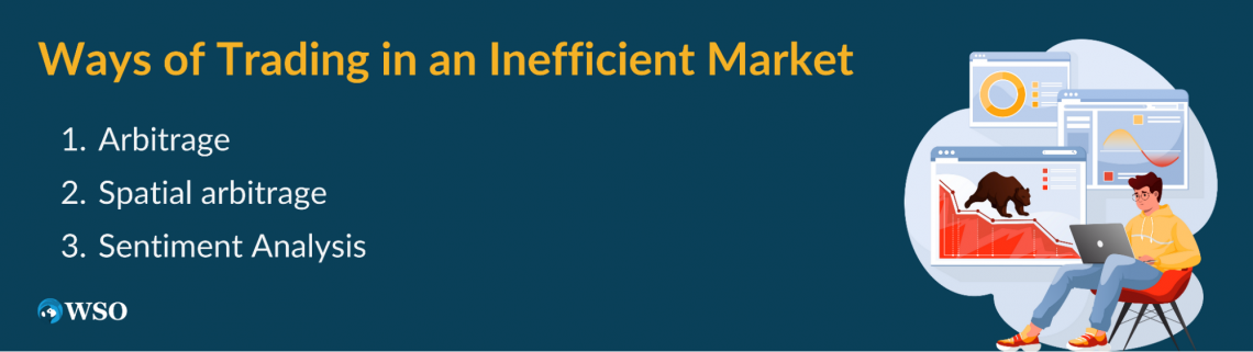 Inefficient Market - Overview, Causes, Arbitrage and Speculation | Wall ...