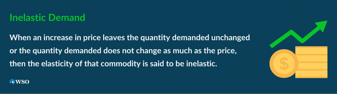 Inelastic Demand - How Prices Impact Demand, Definition, Diagrams ...