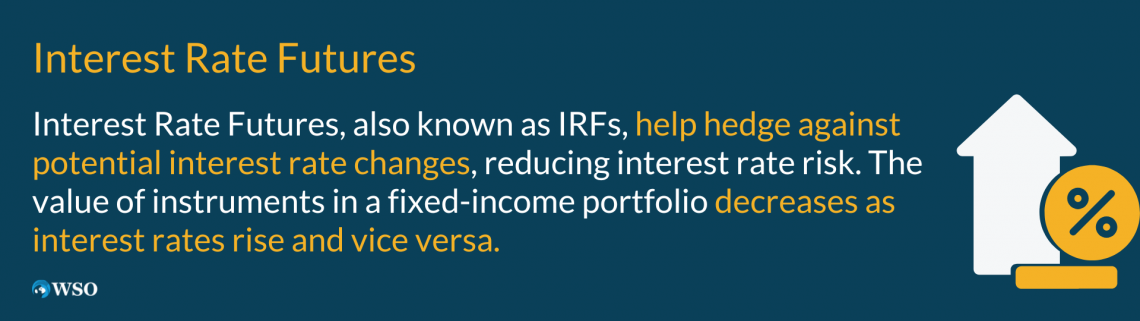 What are Interest Rate Futures? - Corporate Finance Institute | Wall ...