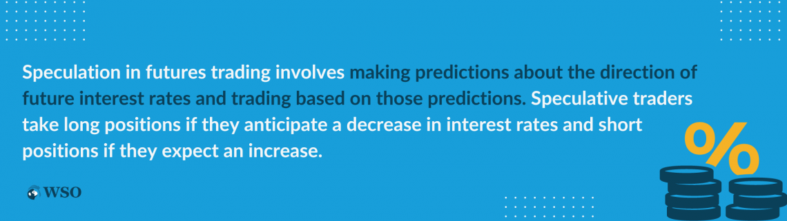 What are Interest Rate Futures? - Corporate Finance Institute | Wall ...