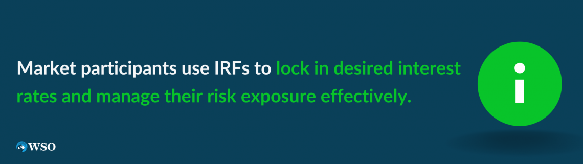 What are Interest Rate Futures? - Corporate Finance Institute | Wall ...