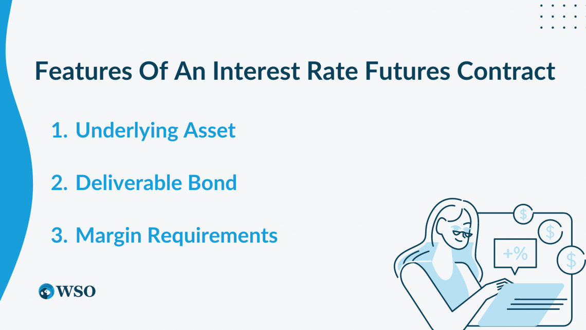 What are Interest Rate Futures? - Corporate Finance Institute | Wall ...
