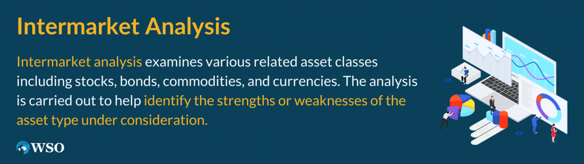 Intermarket Analysis - Overview, Correlation, and Importance | Wall ...
