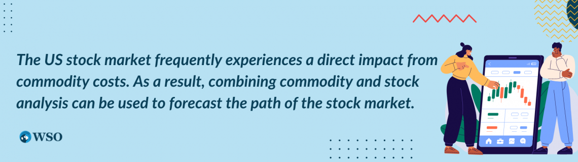 Intermarket Analysis - Overview, Correlation, and Importance | Wall ...