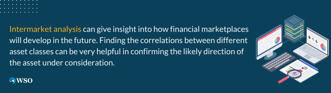 Intermarket Analysis - Overview, Correlation, and Importance | Wall ...