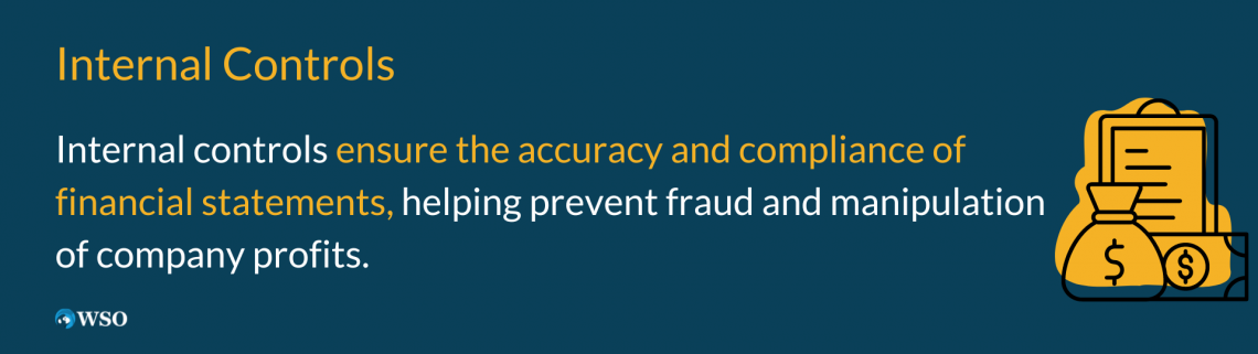 Internal Controls - Learn About the Auditor's Role in Control Activities | Wall Street Oasis