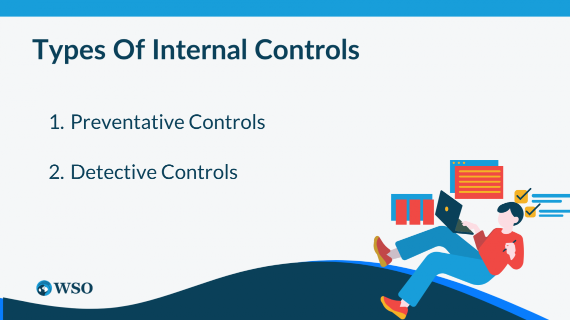 Internal Controls - Learn About the Auditor's Role in Control Activities | Wall Street Oasis