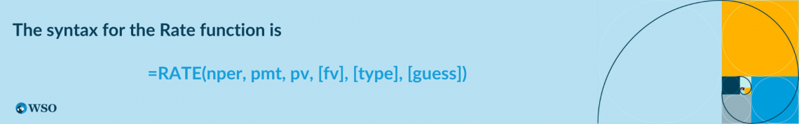 INTRATE Function - Formula, Examples, Use Interest Rate in Excel | Wall ...