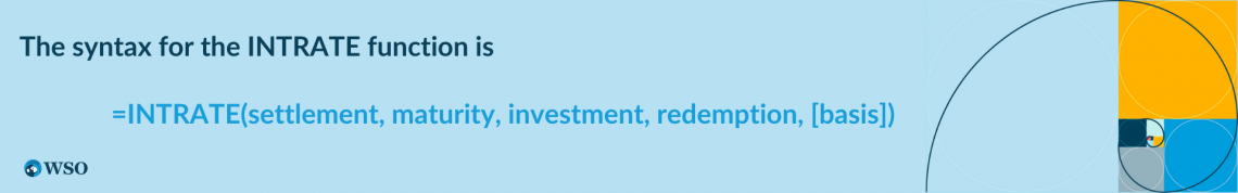 INTRATE Function - Formula, Examples, Use Interest Rate in Excel | Wall ...